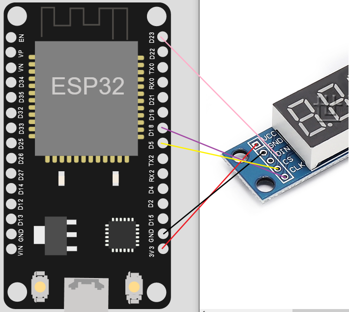 物联网开发笔记（81）- 使用Micropython开发ESP32开发板之通过SPI接口控制MAX7219八位共阴数码管模块_esp32控制max7219程序c代码-CSDN博客