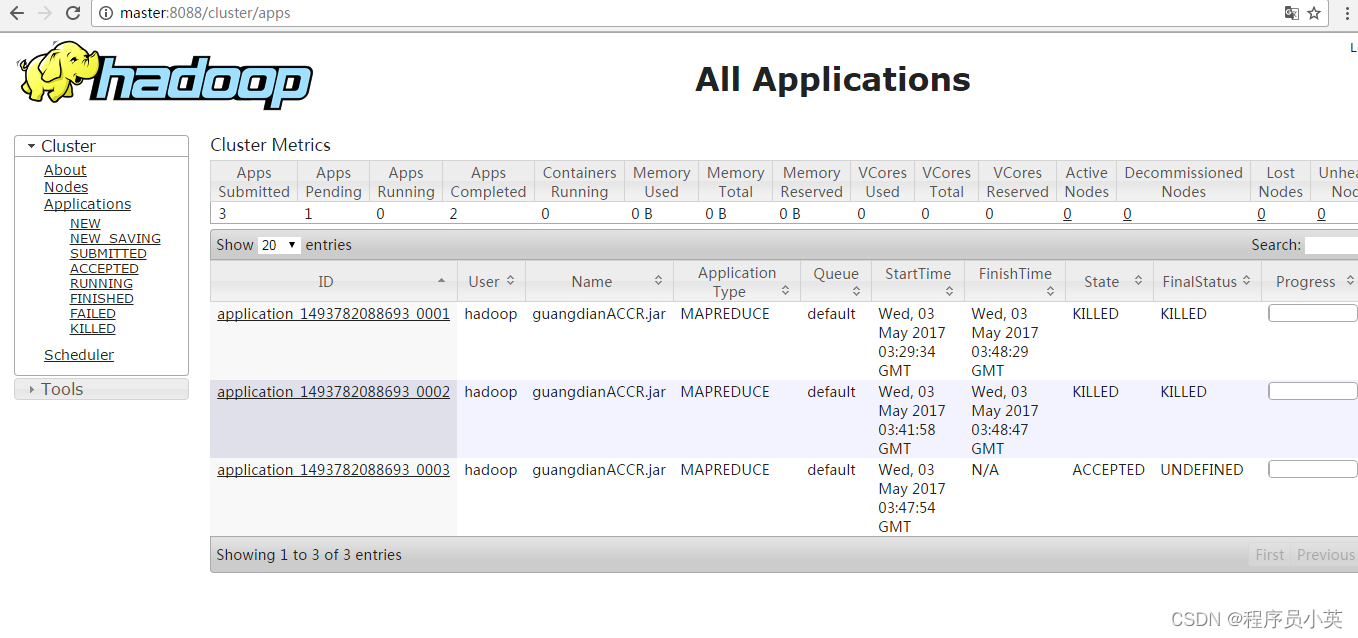 10年老架构，教你HadoopJob使用第三方依赖jar文件，不来就后悔吧_hadoop使用了哪些第三方jar-CSDN博客