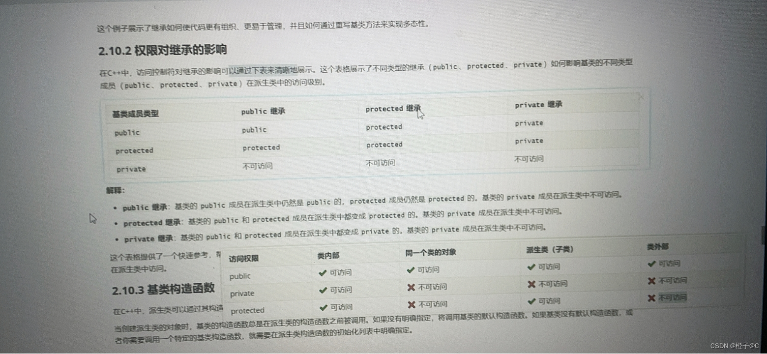 class_14:继承_class 14-CSDN博客