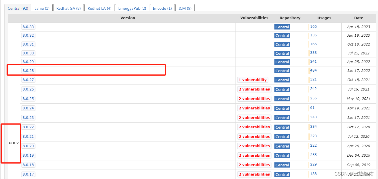 Java连接mysql数据库教程(含详细代码)javamysql数据库连接代码 Csdn博客