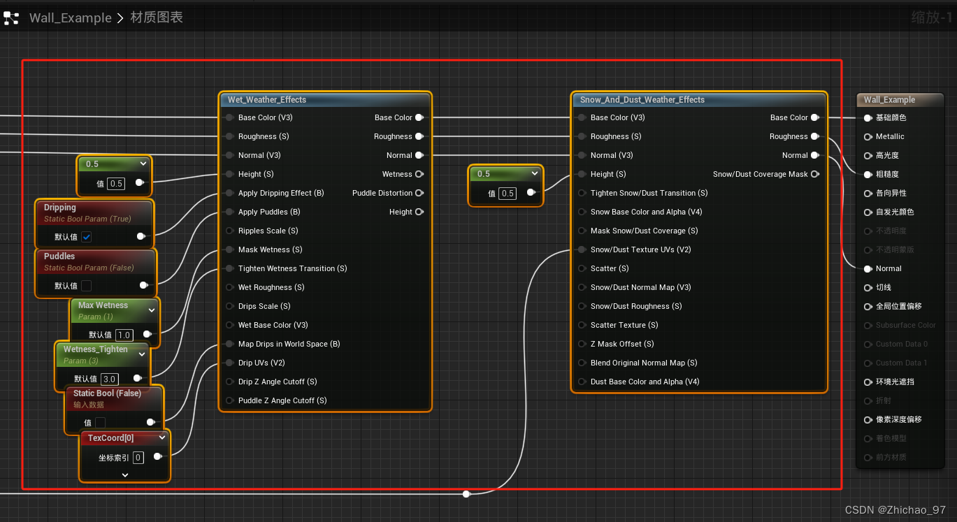 【UE5.1】给森林添加天气效果_ue5怎么添加天气-CSDN博客