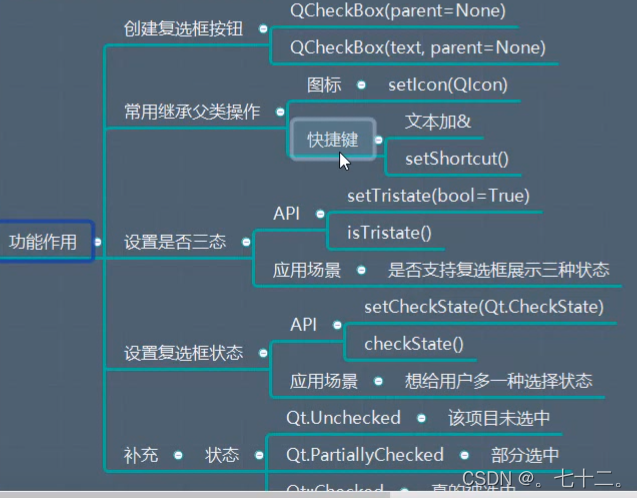 QCheckBox----复选框_qcheckbox 设置方框-CSDN博客