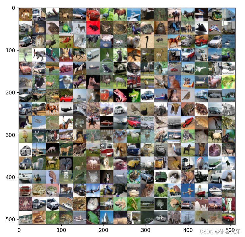 【PyTorch实战演练】AlexNet网络模型构建并使用Cifar10数据集进行批量训练（附代码）_alexnet cifar10-CSDN博客