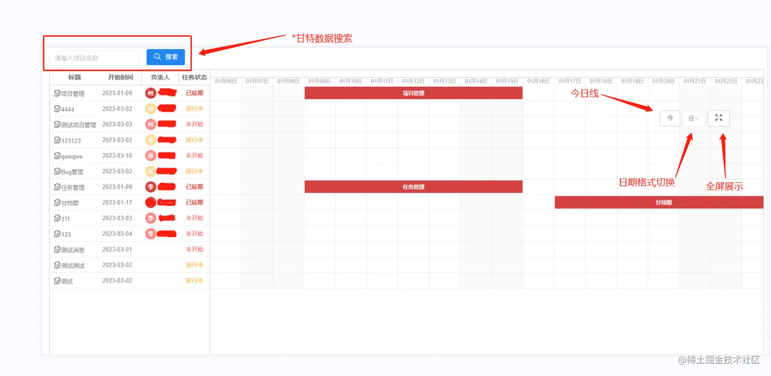 Vue2集成DHTMLXGantt图表的详细教程-CSDN博客