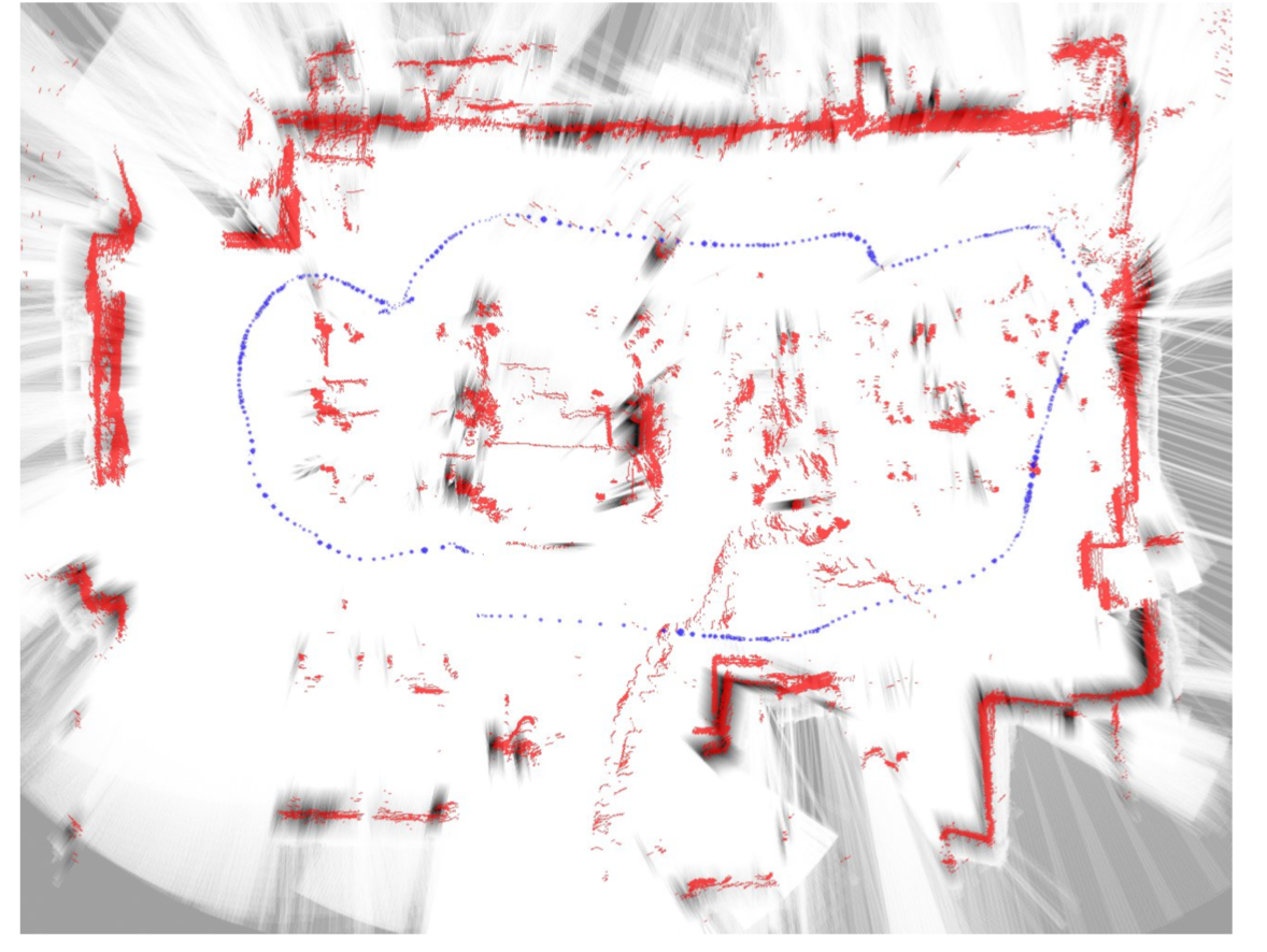 tinySLAM 论文的translate CoreSLAM : a SLAM Algorithm in less than 200 lines of C code_coreslam:a ...