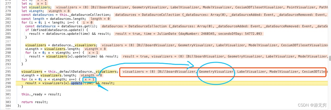 cesium系列篇:Entity vs Primitive 源码解析（从Entity到Primitive）02_cesium 源码解析 primitives update-CSDN博客