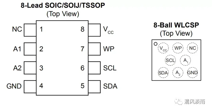 AT24CM01 EEPROM深度解析-CSDN博客