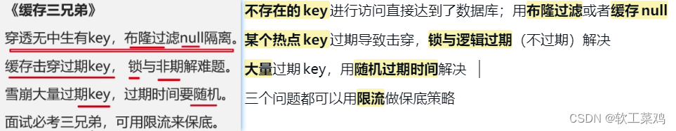 2024java面试专题 八股文面试全套真题(含大厂高频面试真题)redis、数据库、spring、集合、树 Java面试题 Java面试题