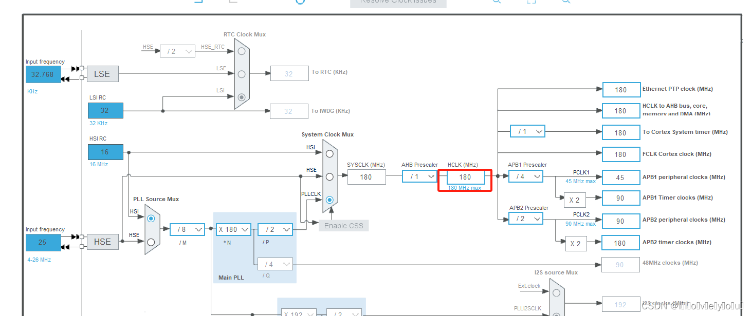 【笔记】STM32CubeIDE 1.15.1+阿波罗STM32F429+LAN8720A/YT8512C，配置ETH+LWIP，无操作系统实现PING_stm32 yt8512c-CSDN博客