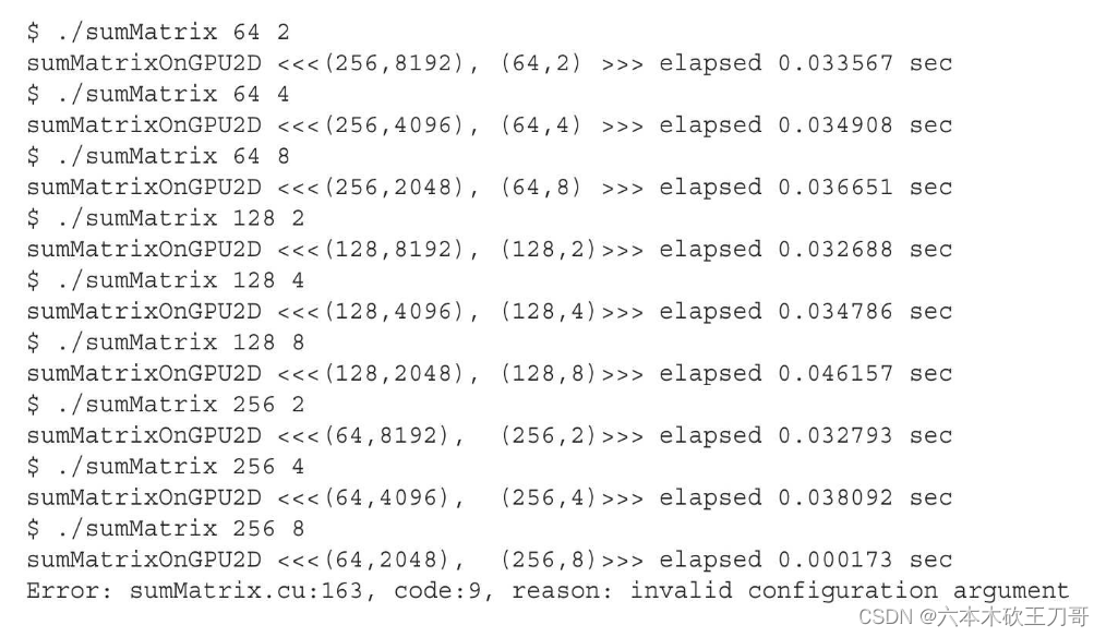 Professional CUDA C Programming笔记-CSDN博客