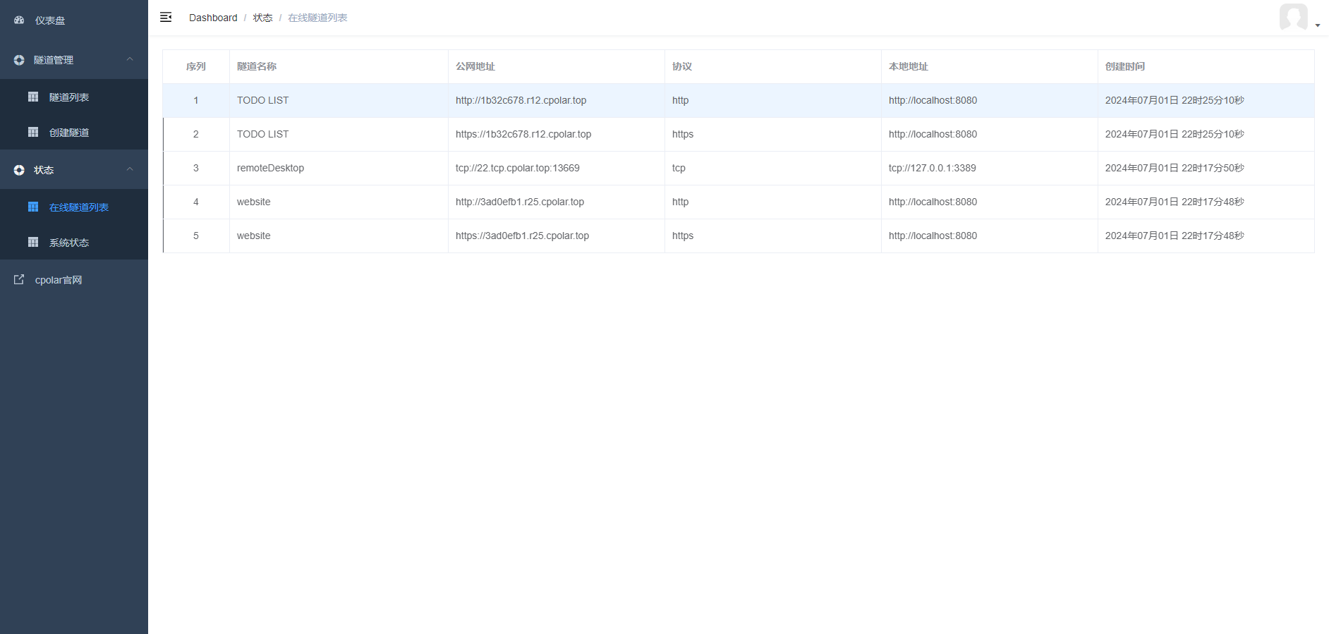 cpolar极点云：你的私人云隧道，安全、便捷、高效-CSDN博客