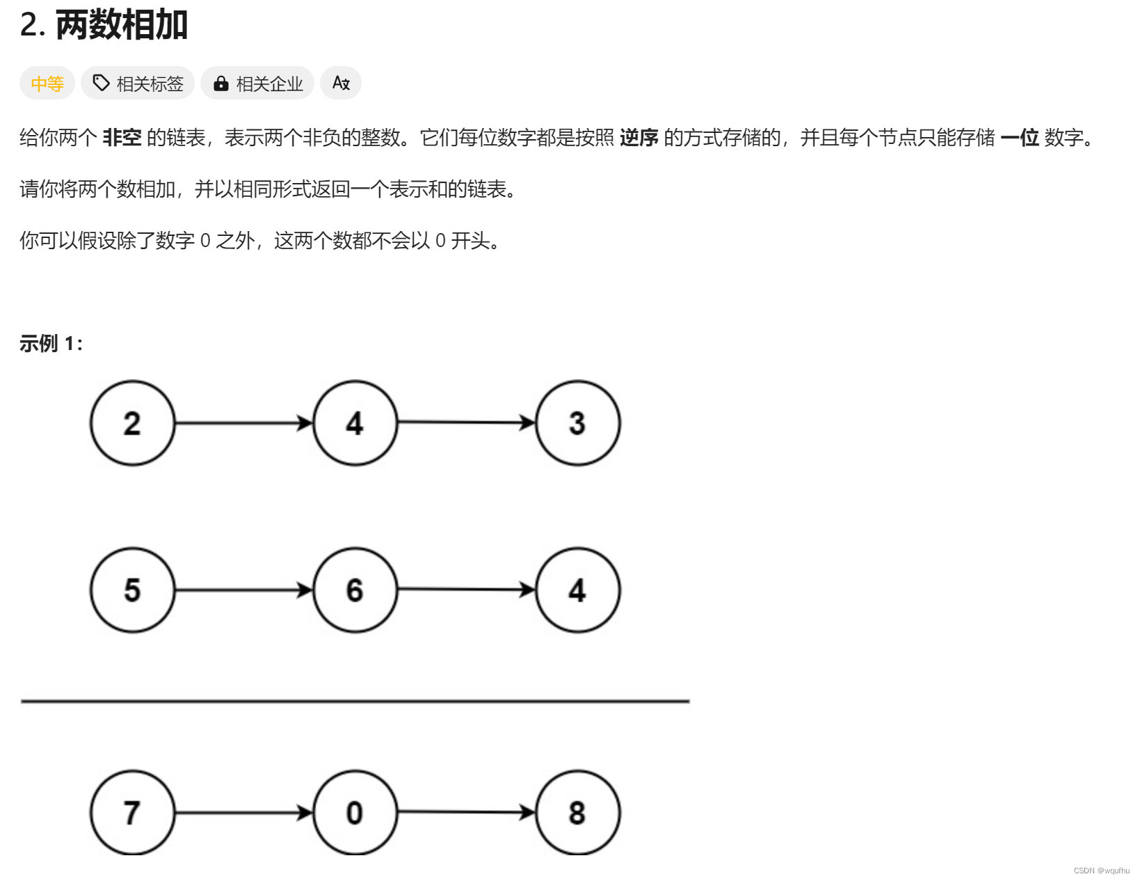 Leetcode学习（python语言） Csdn博客