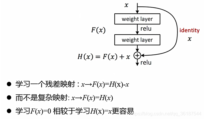 Tensorflow入门六-图像处理及Python实现（DeepDream，1×1卷积核，捷径连接）_python 1×1的卷积函数-CSDN博客