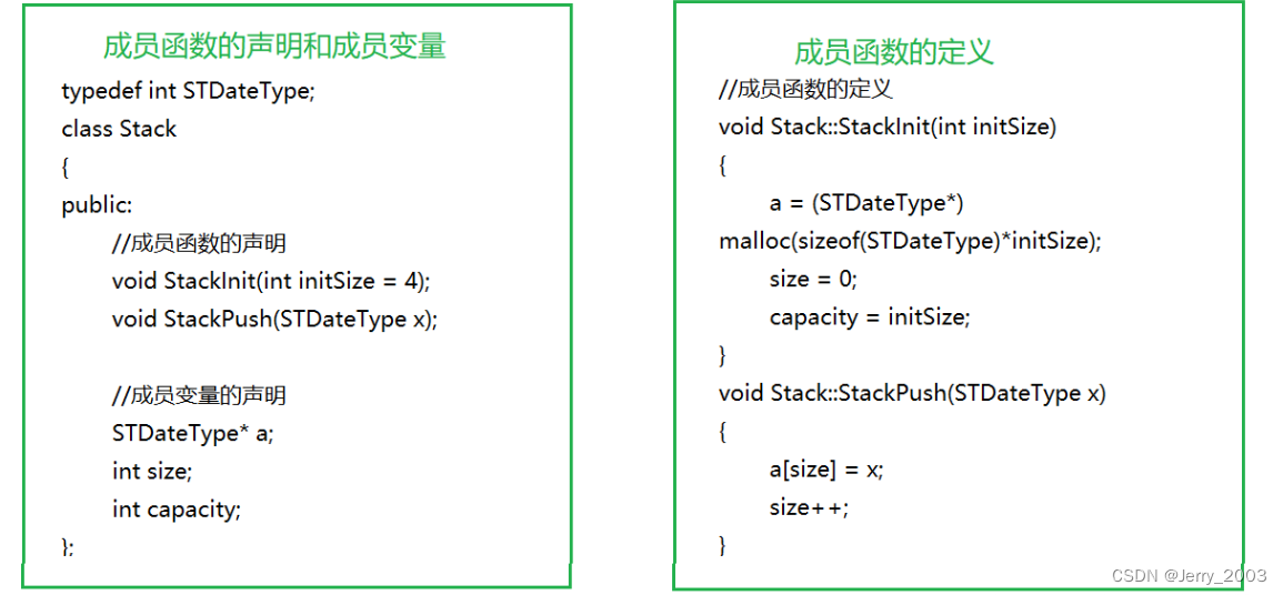 【c编程从0到1】第二篇类和对象上篇typedef Int Stdatetype Csdn博客