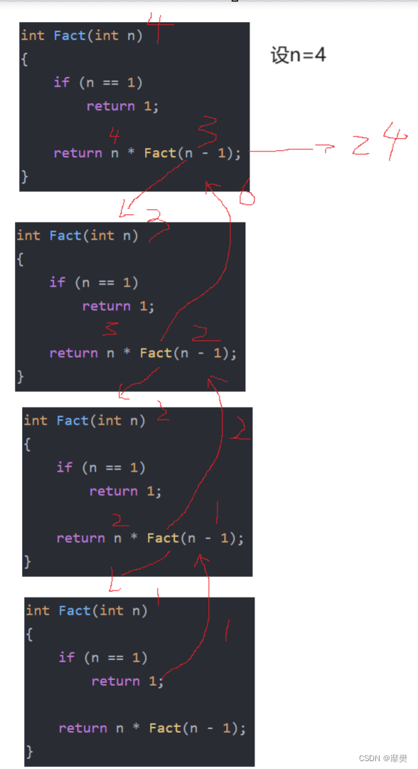 C语言：函数递归-CSDN博客