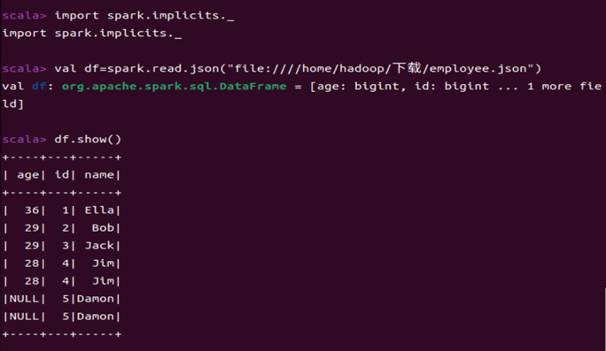 Spark SQL编程初级实践-CSDN博客