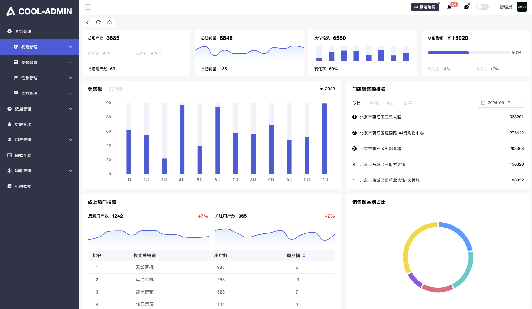 搭建cool-admin-java（前端vue）项目_cooladmin-CSDN博客