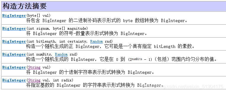 大数运算：解析BigInteger和BigDecimal的高级操作-CSDN博客