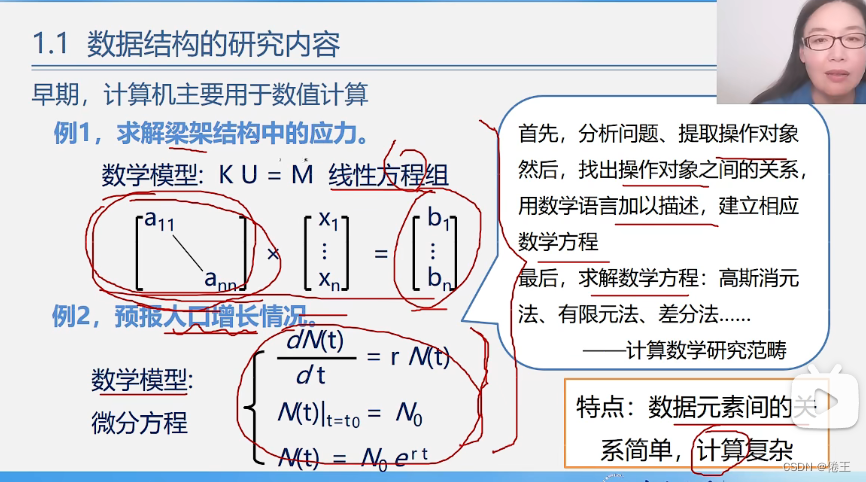 刺破数据结构-数据结构学习总结（绪论篇）b站p2-CSDN博客