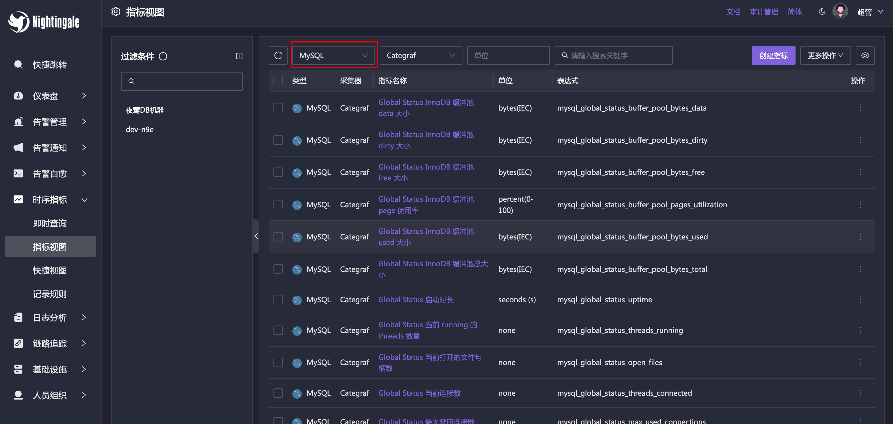 使用 夜莺+Categraf 快速建设 MySQL 监控-CSDN博客