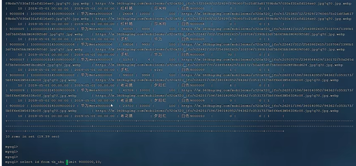 Java202303java学习笔记第四十四天函数 使用规则 Limit优化 Csdn博客