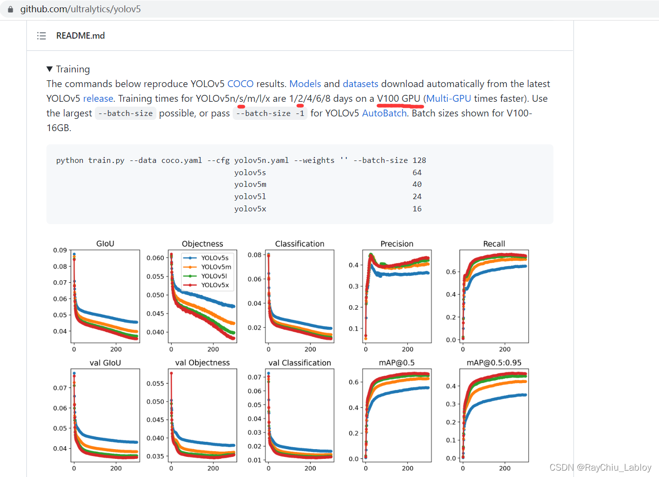 记录一下yolo v5从零训练COCO数据集的情况_yolov5训练coco数据集要多久-CSDN博客