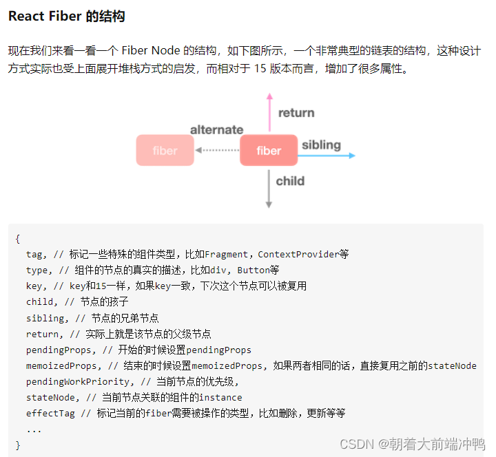 react-fiber以及schduler机制_fiber scheduler事件机制-CSDN博客
