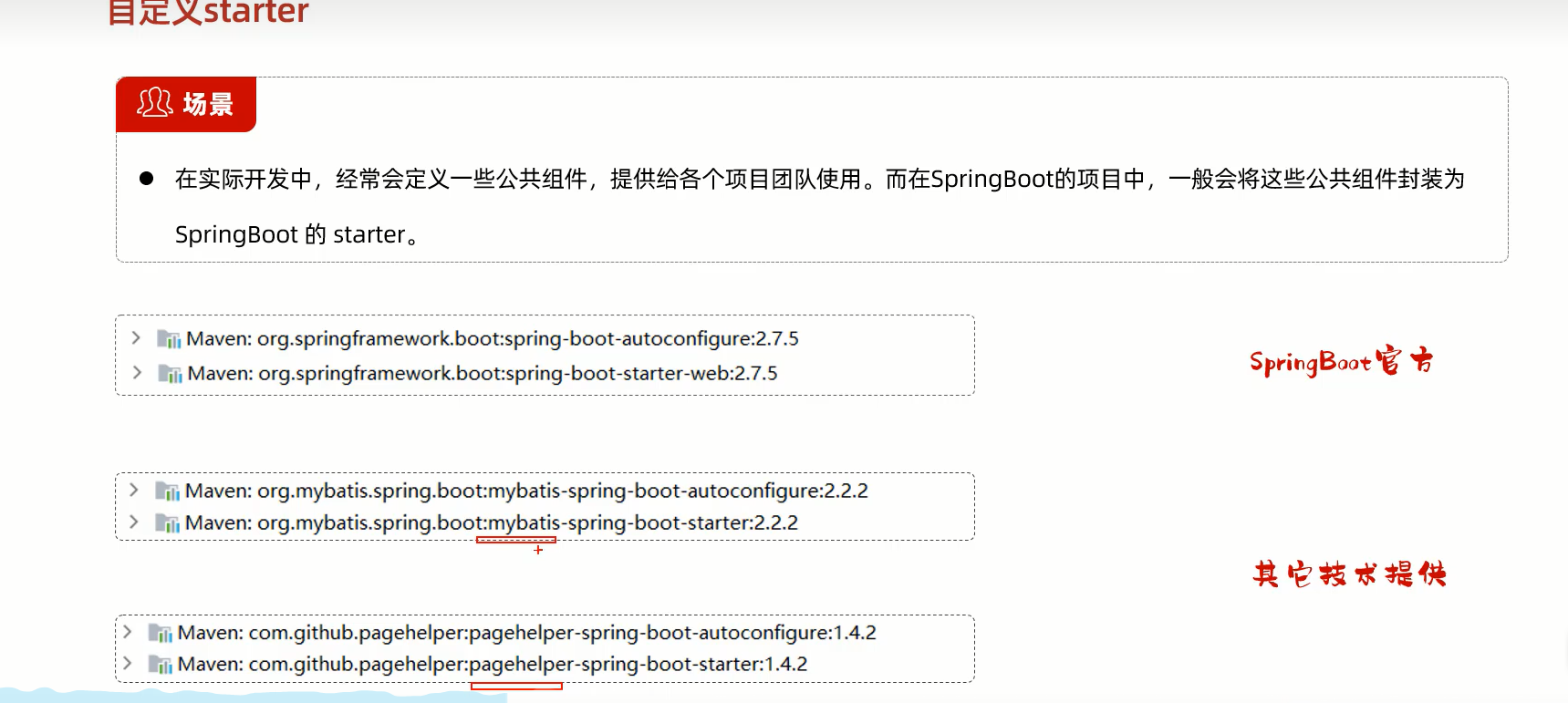 SpringBoot——原理（自动配置_案例(自定义阿里云文件上传starter)）_aliyun-oss-spring-boot-starter-CSDN博客