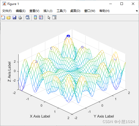基于matlab的遗传算法matlab遗传算法 Csdn博客