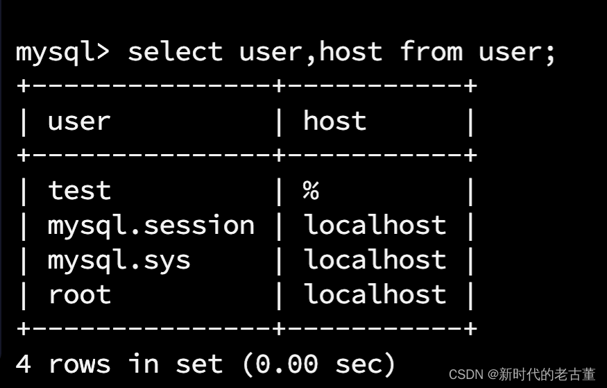 Mysql 基础操作之增删改查mysql添加,修改,删除和查询的实现方法 Csdn博客