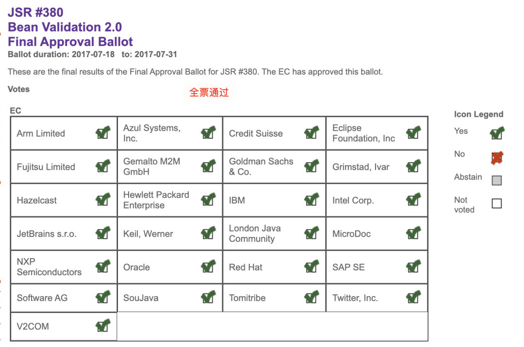 科普文：阿里巴巴入选的JCP最高执行委员会，何方神圣？_阿里巴巴加入jcp执行委员会-CSDN博客