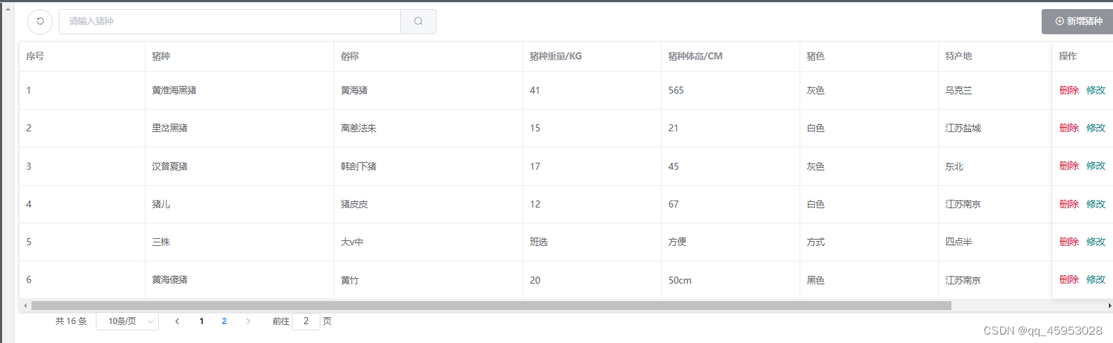 Vue中使用＜el-pagination＞＜/el-pagination＞实现el-table数据分页_vue3 el-table el-pagination-CSDN博客