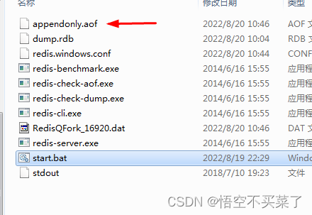 javaee之redis的基本概念与操作_javaee药品仓库项目redis需求 分析-CSDN博客