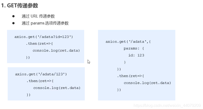 Vue发送请求get传参的几种方式vue发送get请求 Csdn博客
