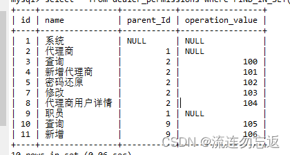 mysql数据库递归查询树形结构（适用场景：菜单多级分类，多级关联评论查询），用strea流把list转成树的方法详解_先根据查询出所有层级的数据, 再做递归操作,不要多次请求数据库.-CSDN博客