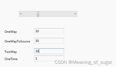 XAML的RelativeSource绑定与WPF绑定模式解析-CSDN博客