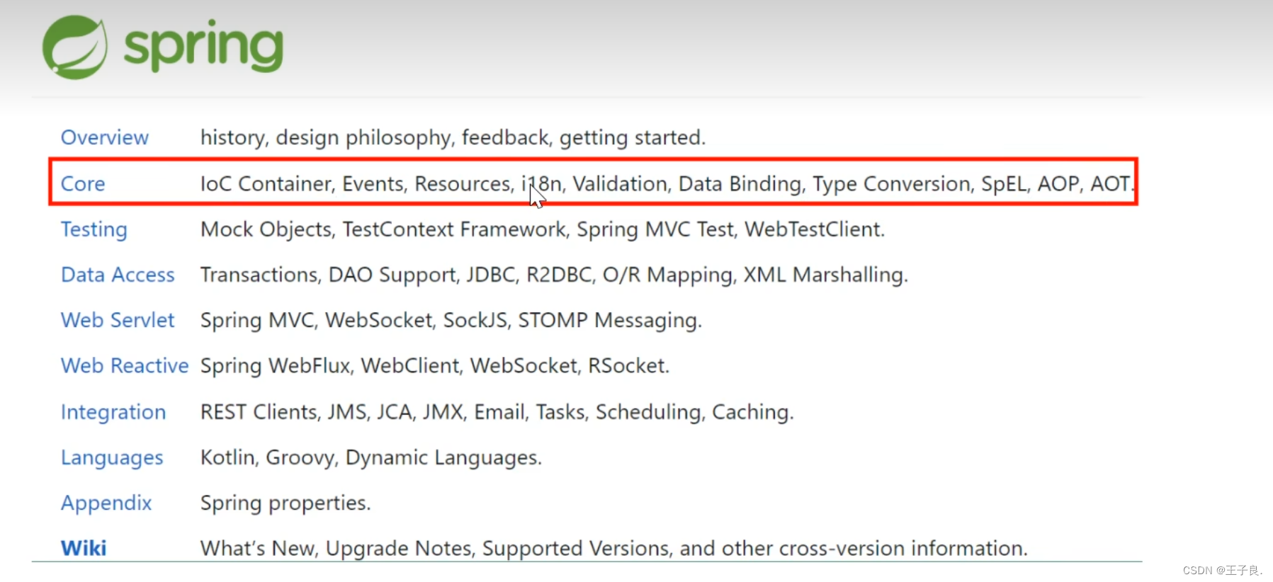 Spring6核心模块解析与Log4j2日志整合指南-CSDN博客