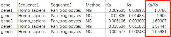 使用 KaKs Calculator 计算 KaKs 的衍生问题解答_kaks计算-CSDN博客