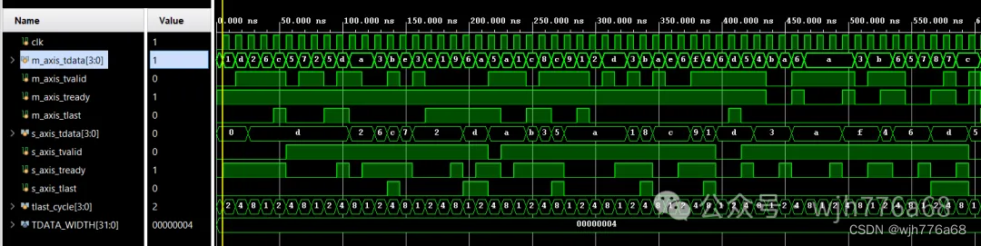 【AXIS】AXI-Stream FIFO设计实现（二）——包模式_axi stream fifo-CSDN博客