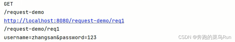 JavaWeb之Request和Response详解(含代码，图文)_java后端request和response-CSDN博客