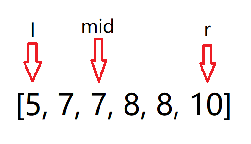 【LeetCode】剑指 Offer（27）_leetcode剑指offer没有了-CSDN博客