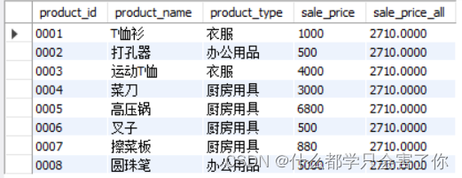 天池龙珠计划-SQL训练营-Task03-CSDN博客