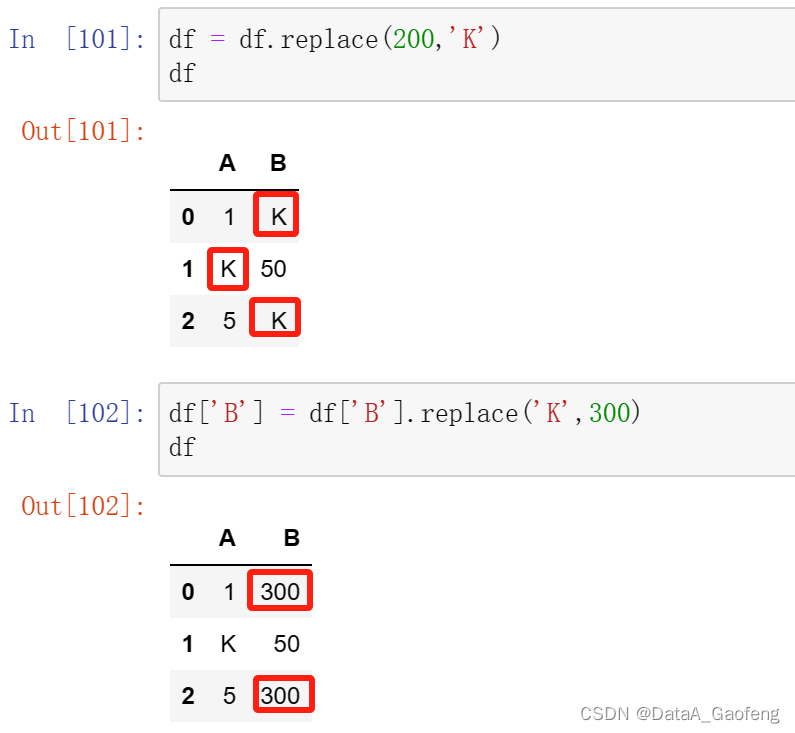 Python 修改筛选/过滤数据df.replace、S.str.replace、where、iloc、map-CSDN博客