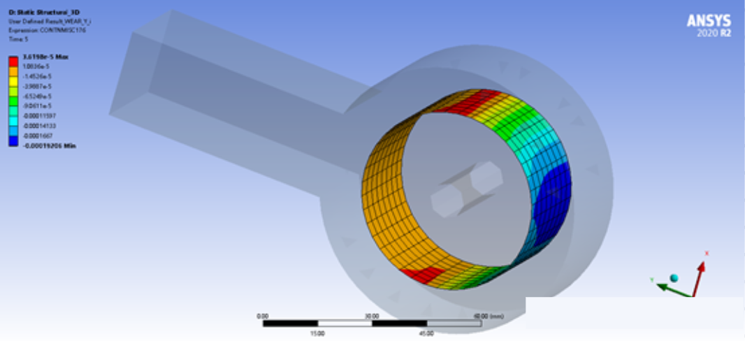 Ansys Mechanical｜磨损分析_archard磨损理论-CSDN博客