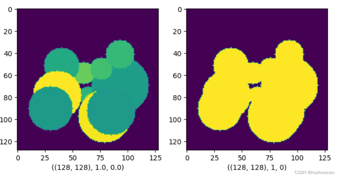 基于Kaggle学习MONAI（三）2D-Segmentation例程代码详解1_monai asdiscrete-CSDN博客