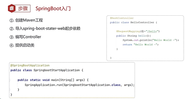 java那些事20240221-springBoot入门2-CSDN博客