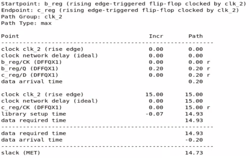 静态时序分析：SDC约束命令set_disable_timing详解_set disable timing-CSDN博客