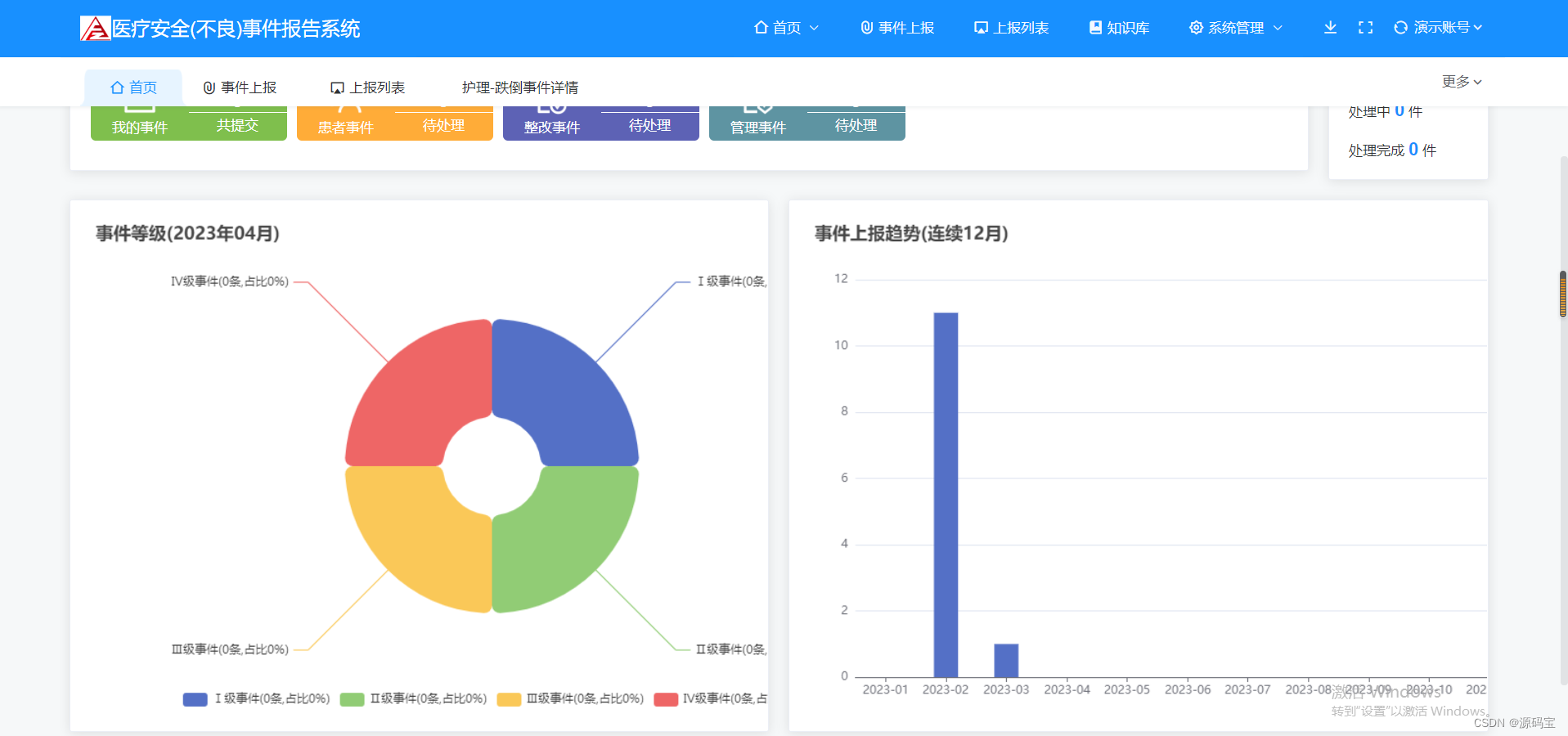 Php医疗不良事件上报系统源码 Aems开发工具vscode Laravel8 医院安全(不良)事件报告系统源码 可提供演示aems框架