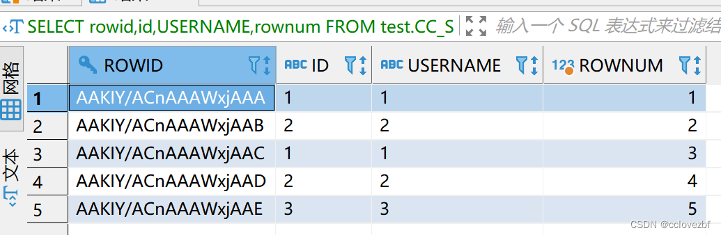 Oracle学习之rownum和rowid Csdn博客