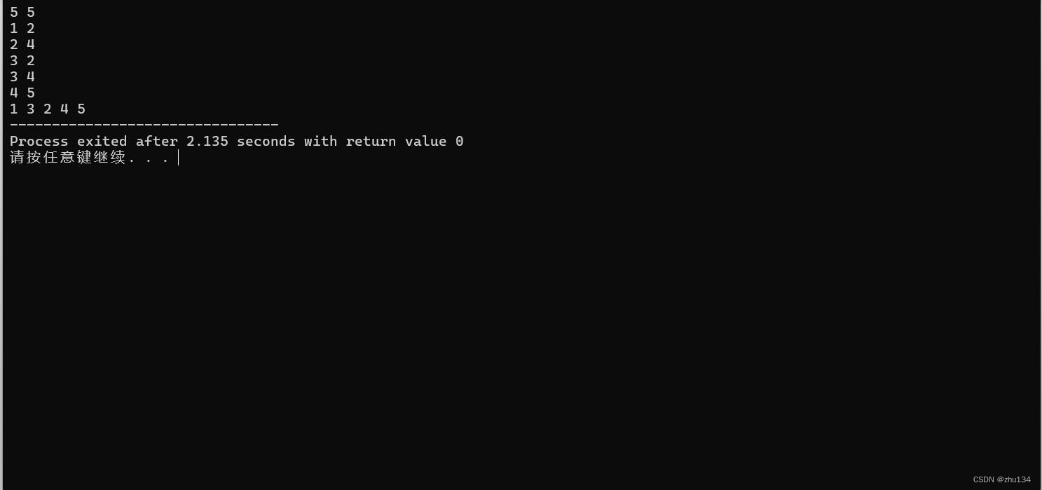 Kahn算法进行拓扑排序-CSDN博客